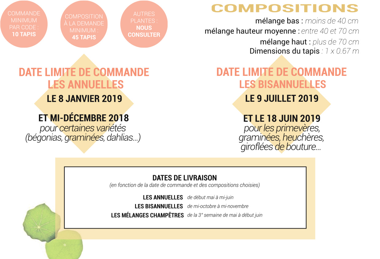 Commande / Livraison - Chamoulaud SAS